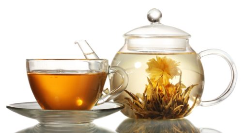 How it works – Teacup Wellness